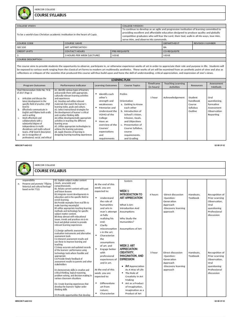 Course Syllabus Gec106 Arts Appreciation | PDF | Learning | Critical ...