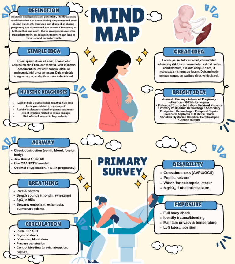 Brown and White Illustrative Creative Mind Map Brainstorm PDF | PDF ...