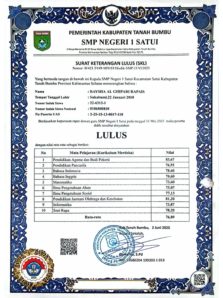 Surat Keterangan Lulus | PDF