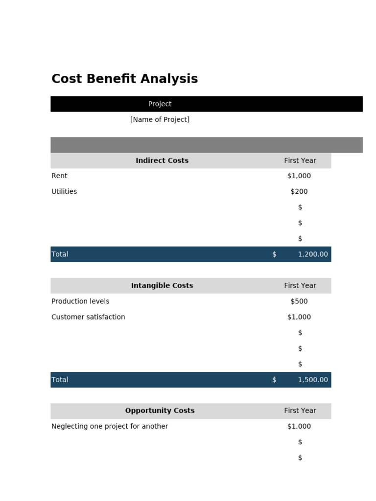 Cost Benefit Analysis Template | PDF | Marketing | Financial Economics