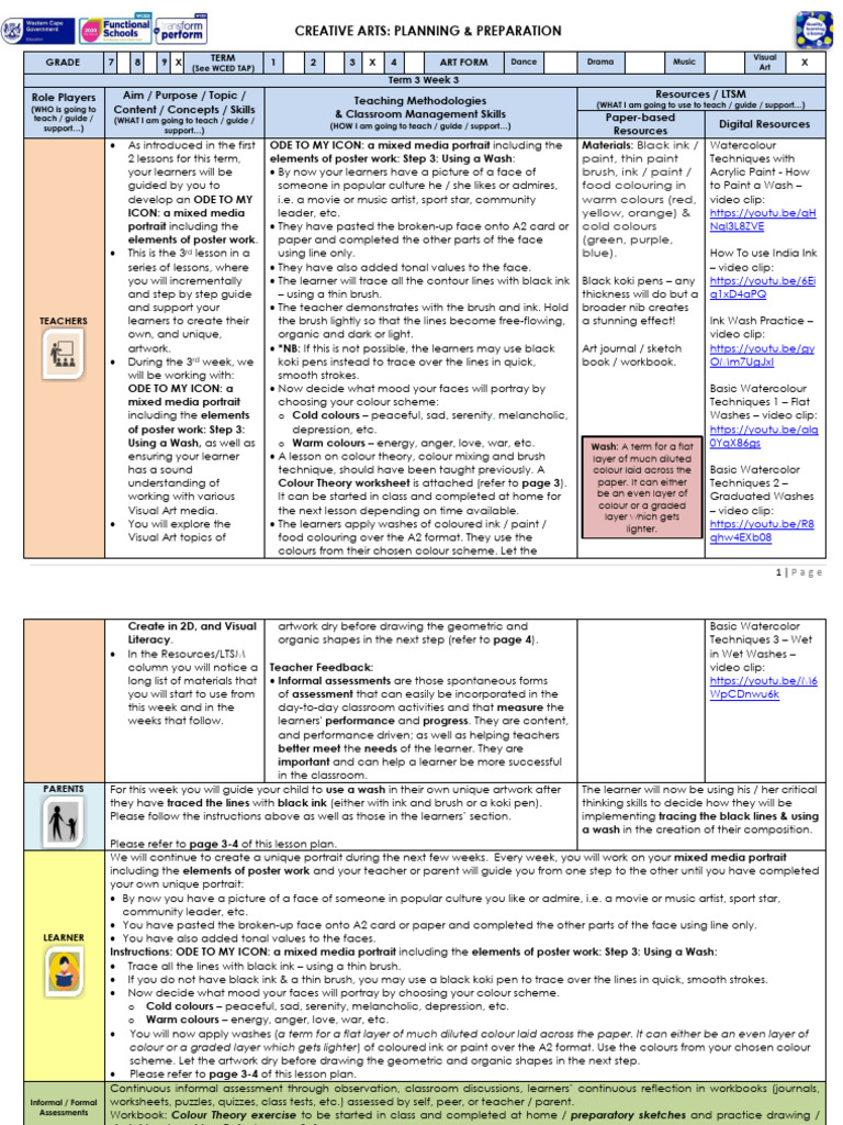 Grade 9 Visual Arts Term 3 Lesson 3 | PDF | Drawing | Lesson Plan