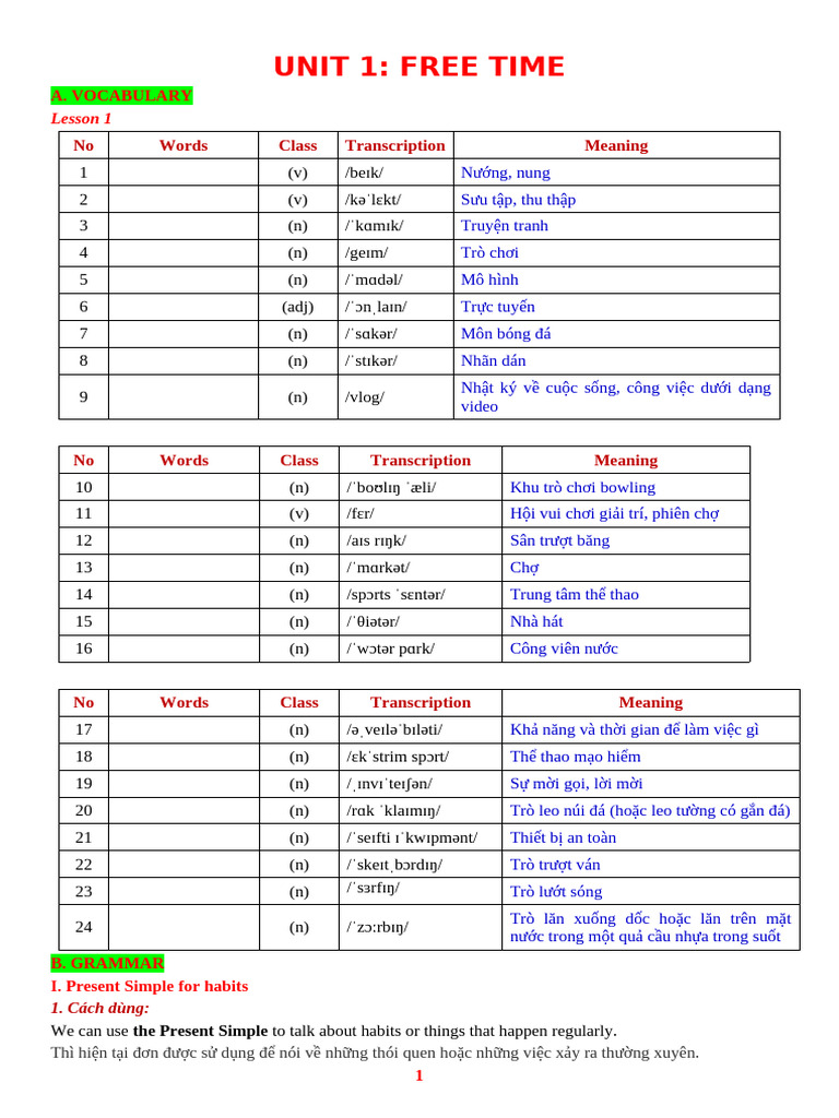 Bài Tập Năng Cao I Learn Smart World 7 Unit 1 Bản HS | PDF