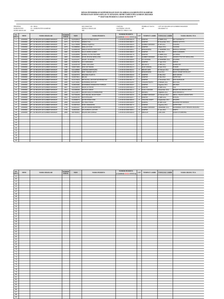 Format Data Siswa Dan Nilai Upt SDN 029 Sumber Makmur Versi 2.0 2023-2024 | PDF
