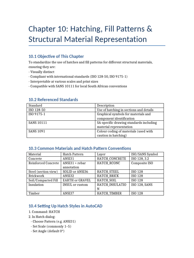Chapter 10 Hatching Fill Patterns and Materials | PDF | Concrete