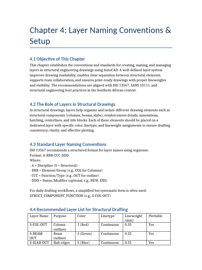 Layer Naming Standards for AutoCAD | PDF | Technical Drawing | Color