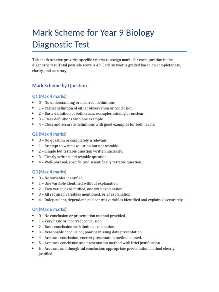 Mark Scheme Year 9 Biology Diagnostic Test | PDF | Accuracy And ...