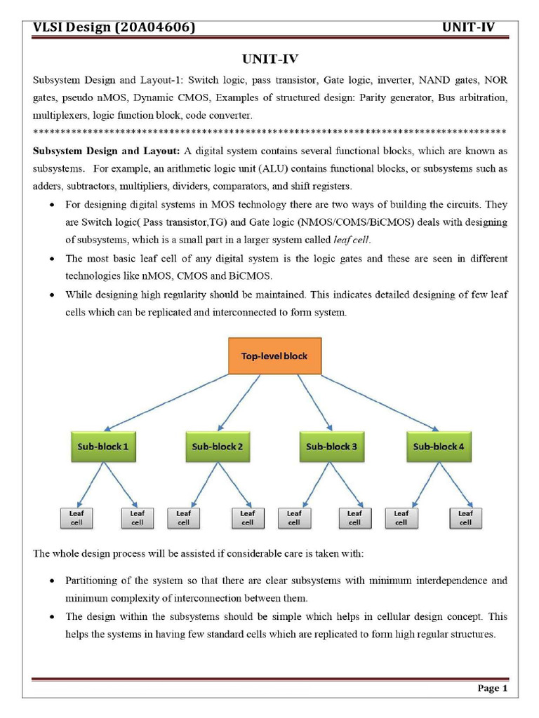 Basic Vlsi Design Unit-IV | PDF