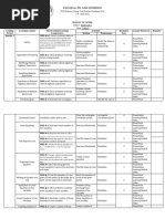 Grade 8 Mathematics Curriculum Guide | PDF | Equations | Polynomial