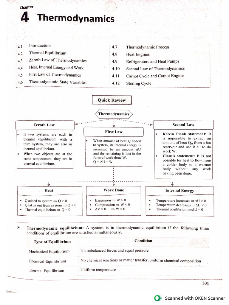 Thermodynamics Class 12th MHT CET | PDF
