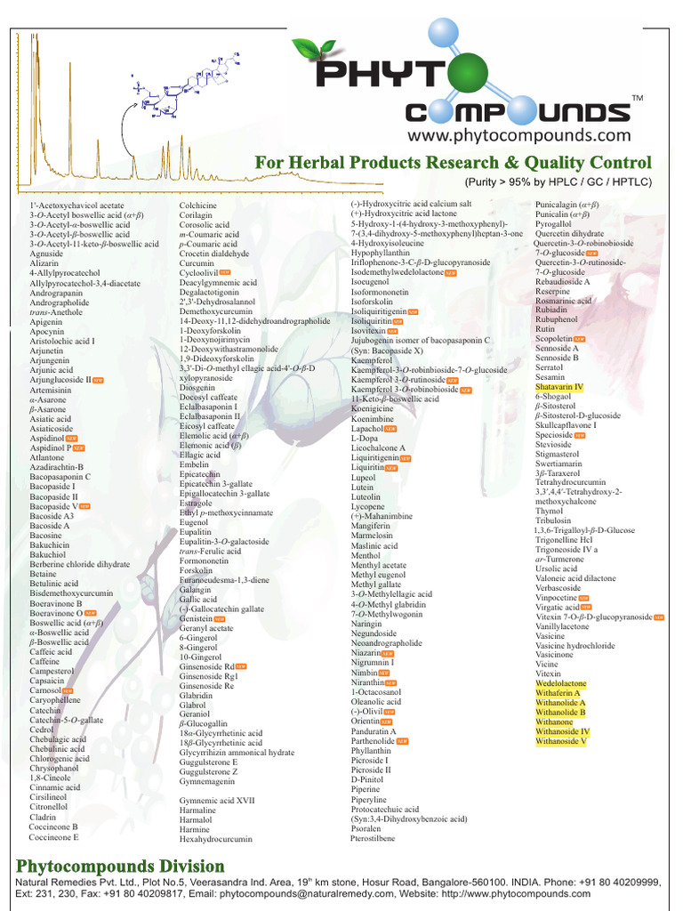 Phytochemical Reference Standards Overview | PDF | Organic Compounds ...