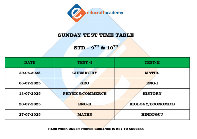 Sunday Test Time Table | PDF