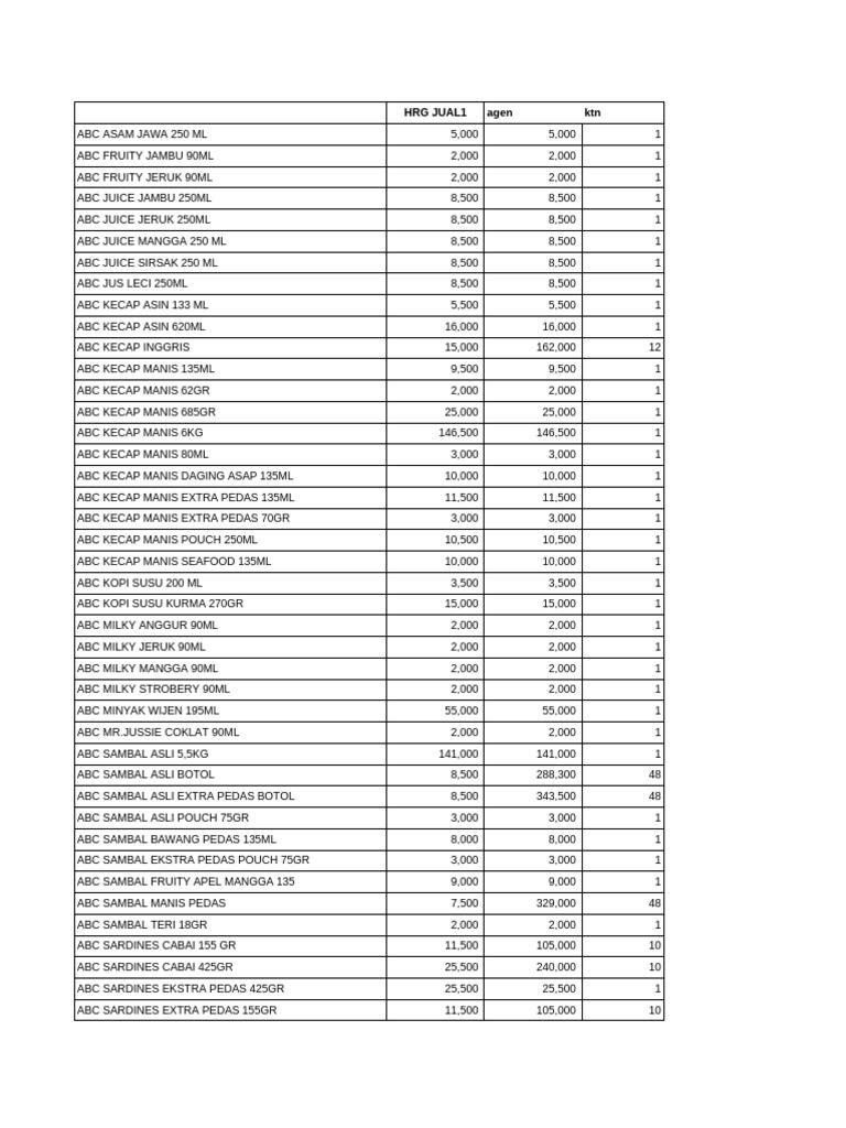 Update Harga | PDF | Foods | Cuisine