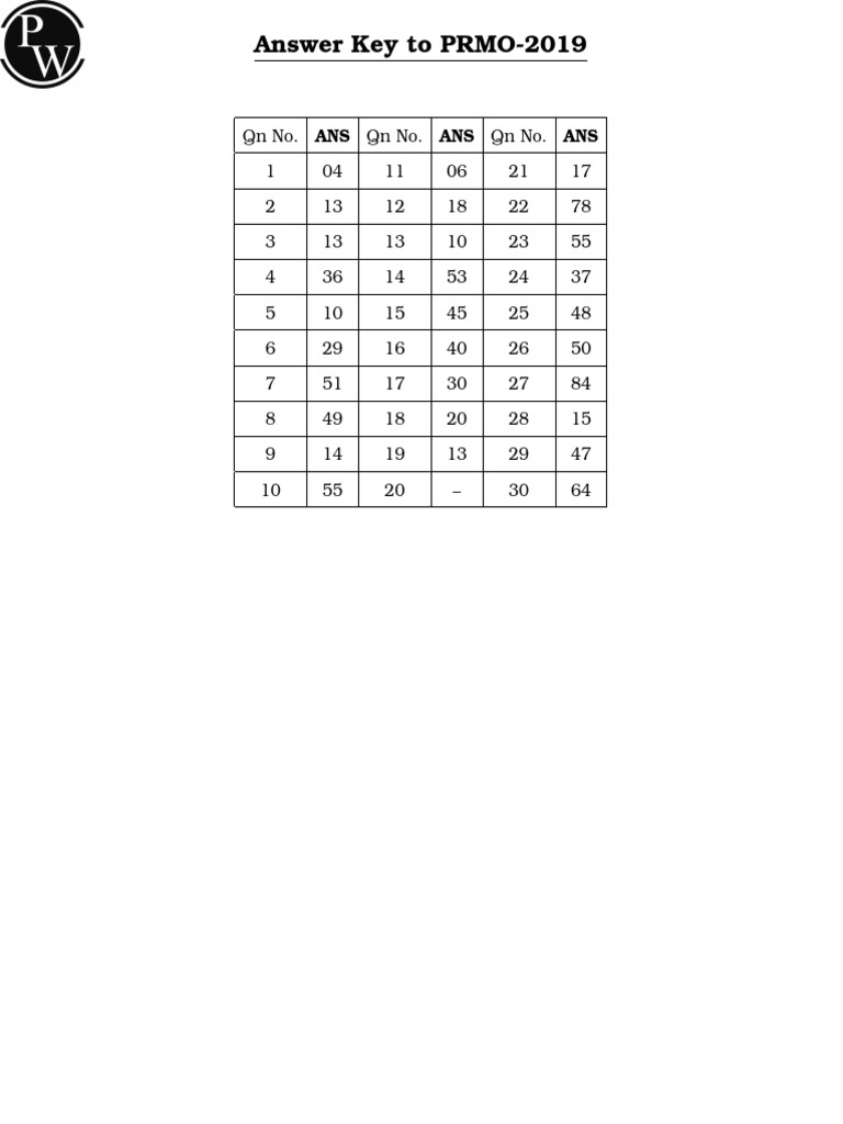 Answer Key To PRMO-2019 | PDF | Geometry | Discrete Mathematics