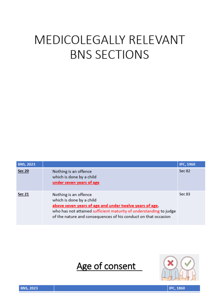 IPC 1960: Key BNS Sections Explained | PDF | Rape | Crimes