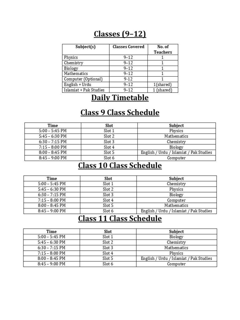 Teacher Plan and Time Table | PDF | Science | Physical Sciences