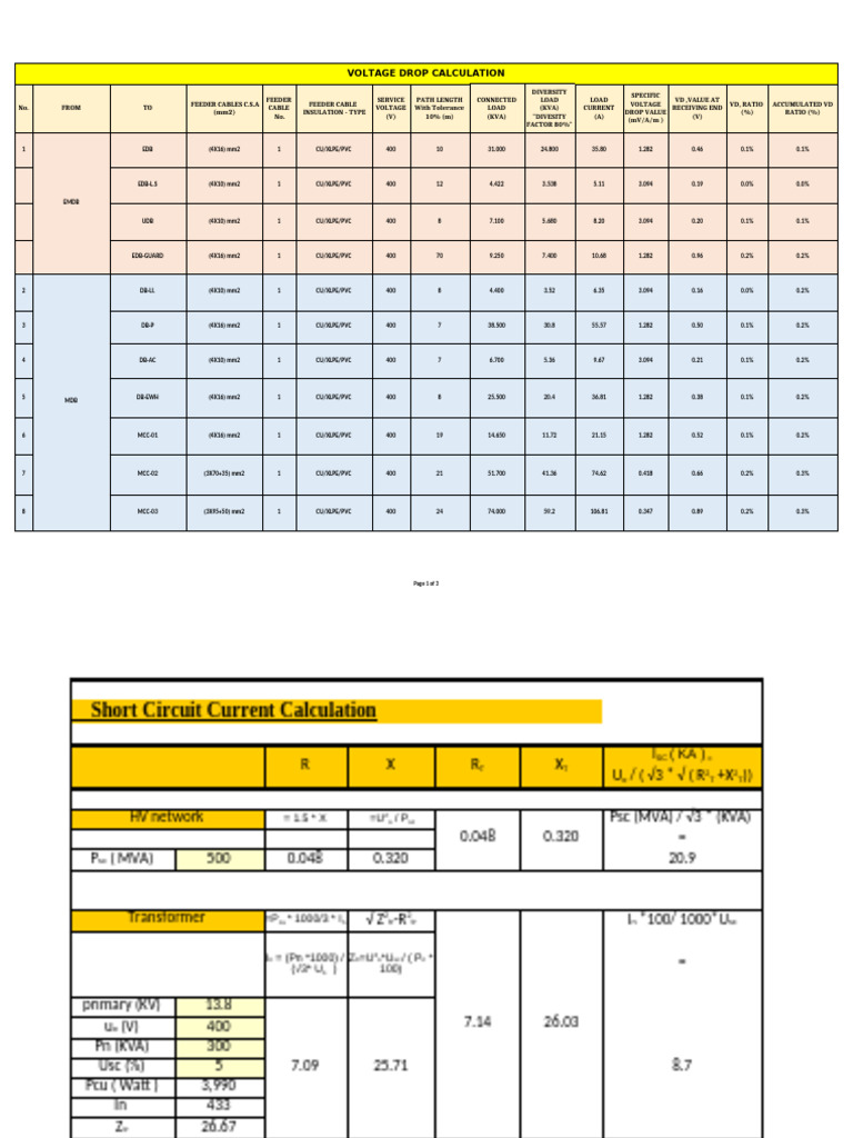 Voltage Drop S.C | PDF | Electronic Engineering | Electronics