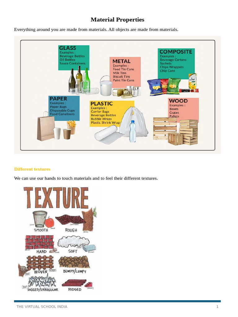Chapter 4 - Material Properties | PDF | Textiles | Glasses