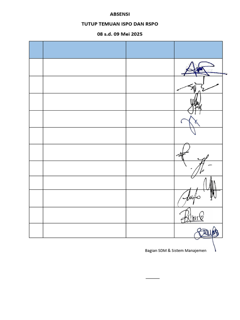 Absensi Tutup Temuan ISPO PDF | PDF