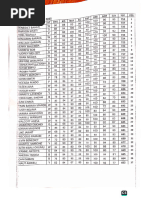 Mwito Dtloan Form | PDF