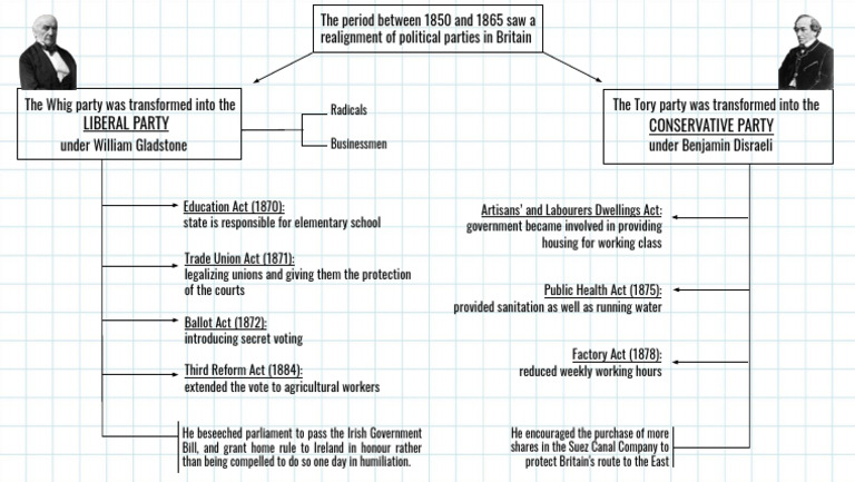 MAP Victorian Reforms | PDF