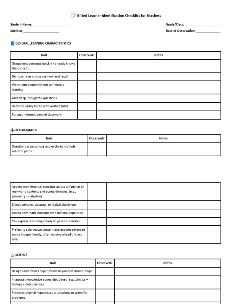 Gifted Learner Identification Checklist | PDF | Learning | Mathematics