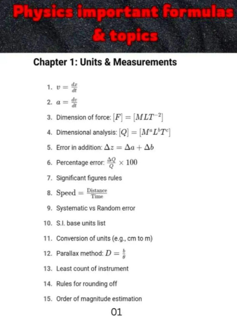 Physisc Imp Topics & Formulas | PDF