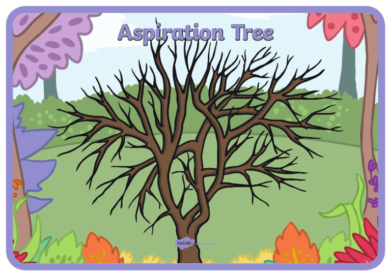 Aspiration Tree Poster - A4 | PDF