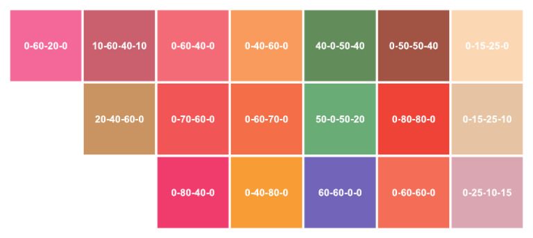 Color Chart 1 | PDF