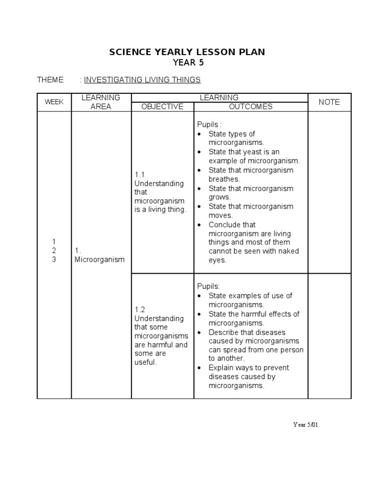 Science Yearly Lesson Plan: Year 5 | PDF | Series And Parallel Circuits ...
