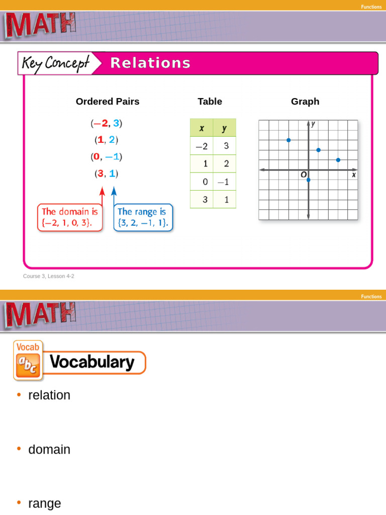 Nicholas Melville - CH 4 Lesson 2 Notes 8th Grade | PDF
