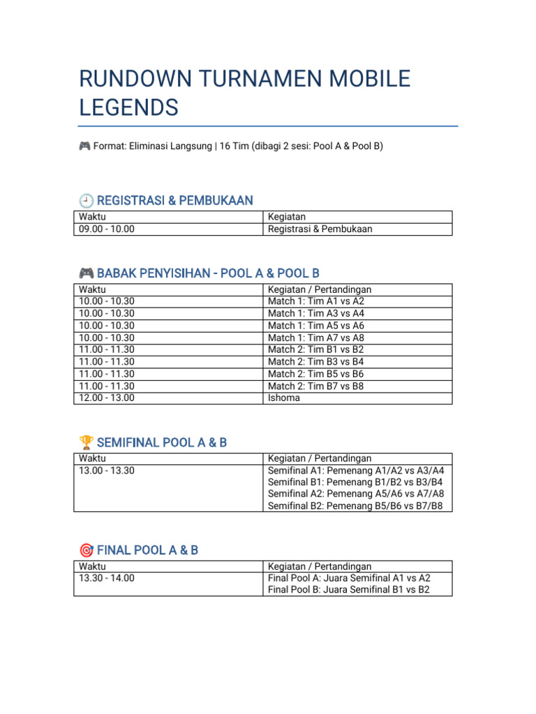 Rundown Turnamen Mobile Legends | PDF