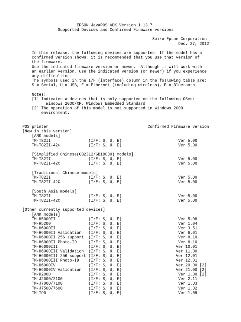 Supported Devices List | PDF | Computer Science | Computer Hardware