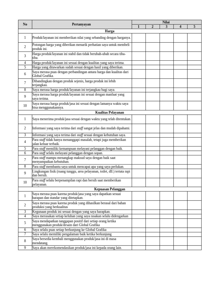 Tabel Kuisioner Kepuasan Pelanggan | PDF