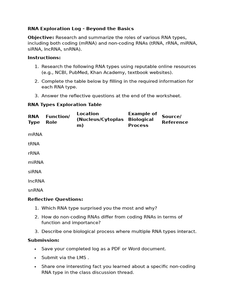 RNA Exploration Log | PDF