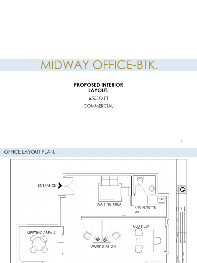 BTK Office | PDF