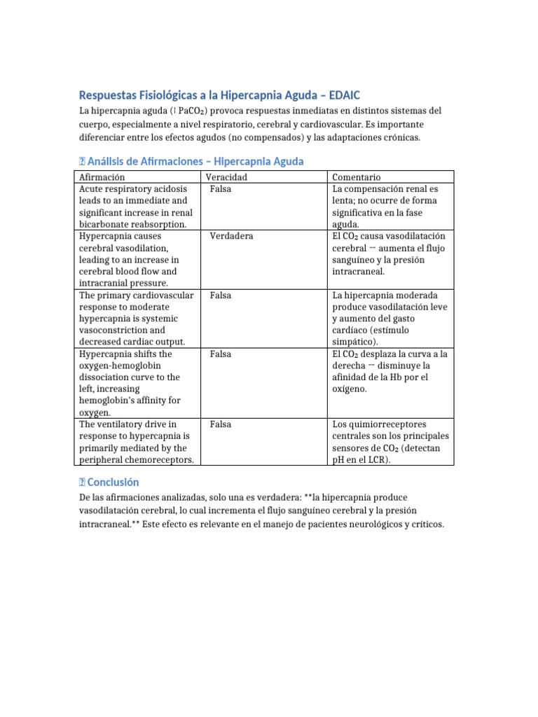 Resumen Hipercapnia EDAIC | PDF | Enfermedades y trastornos | Sistema cardiovascular