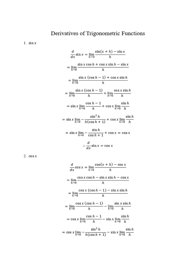 Inverse Trig & Hyperbolic Derivatives | PDF | Real Analysis | Triangle ...