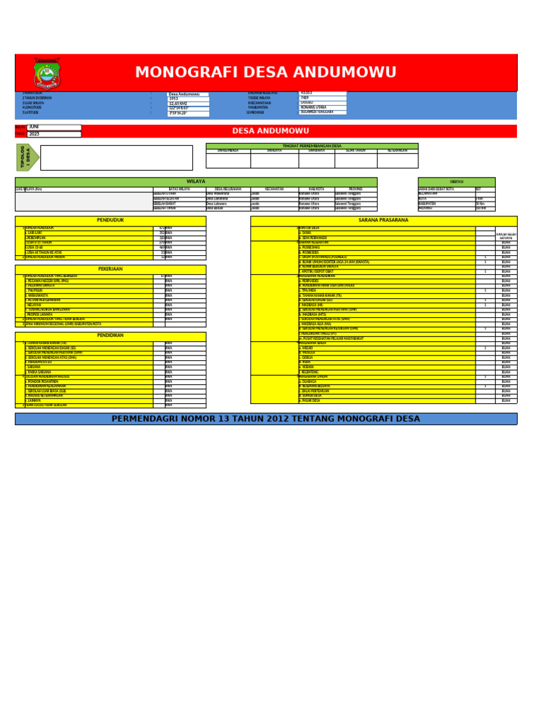 Monografi Desa Andumowu 2025 | PDF