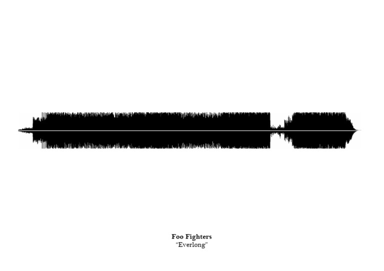 Everlong SoundWave | PDF