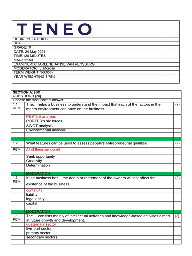 Grade 10 Business Studies Exam Guide | PDF | Plagiarism | Creativity