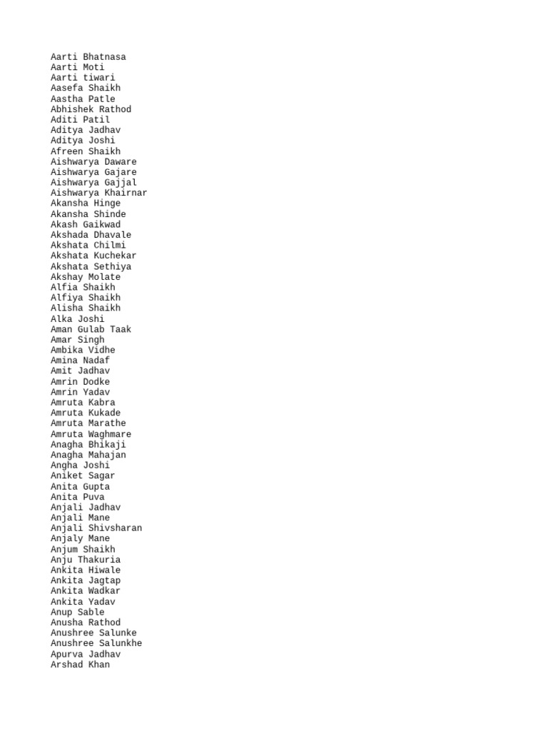 Telecaller Name List | PDF