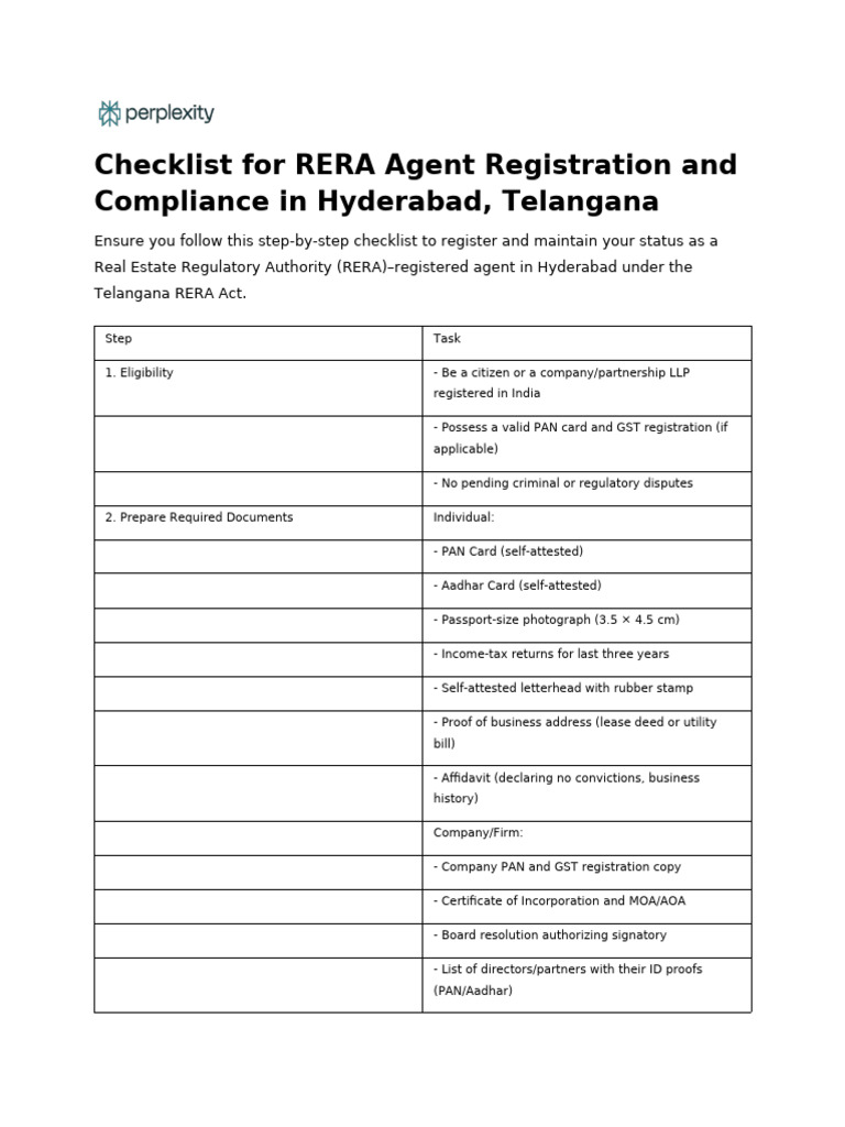 RERA Agent Registration Checklist Telangana | PDF