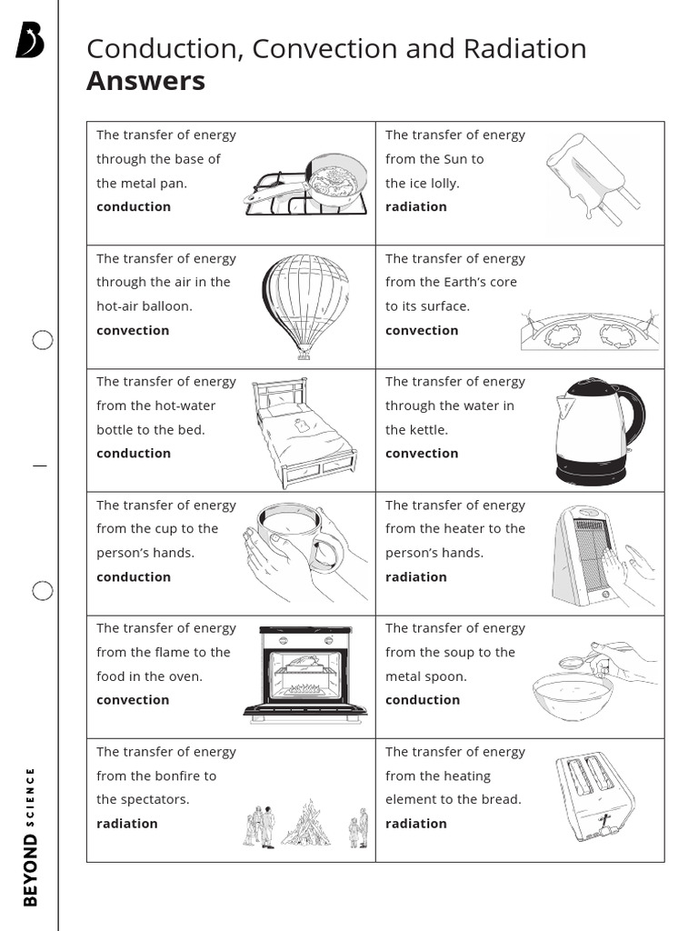Energy Transfer: Conduction, Convection, Radiation | PDF