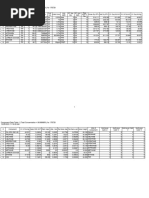 Nebuffer Performance Chart With Restriction Enzymes | PDF | Restriction ...