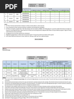 AC Condensate Drain Sizing Chart | PDF