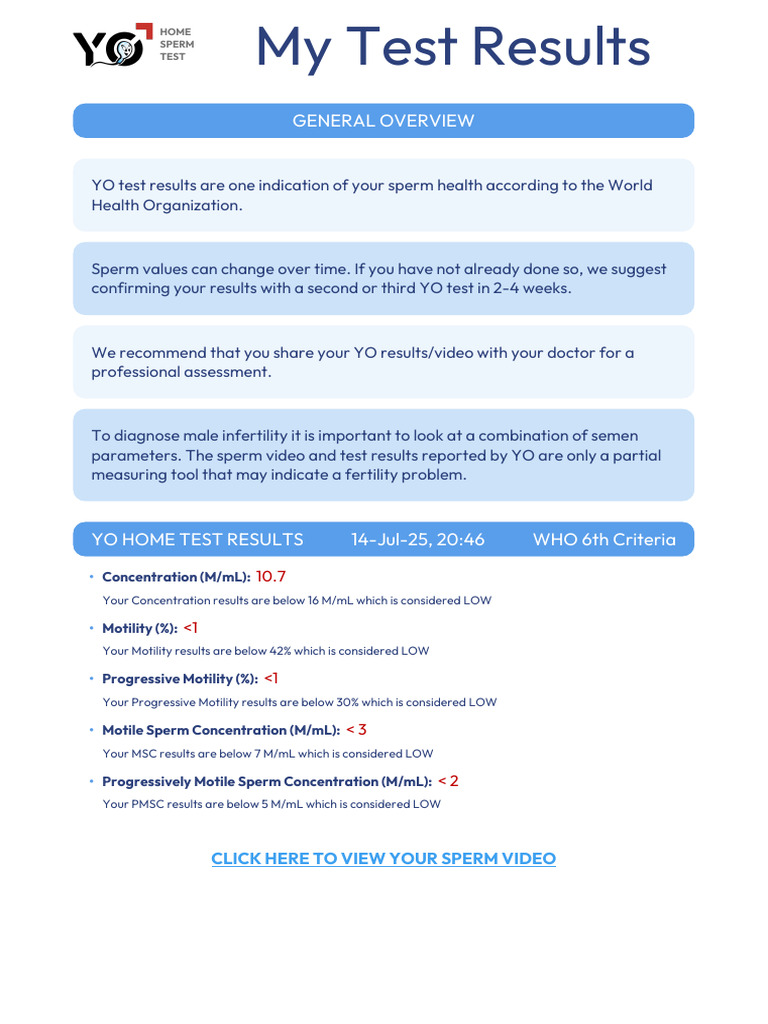 MY TEST RESULTS 14-Jul-25 | PDF
