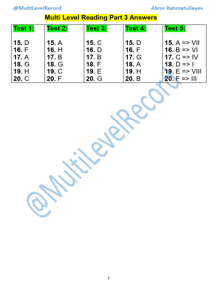 Multi-Level Reading Part 3 Answers | PDF