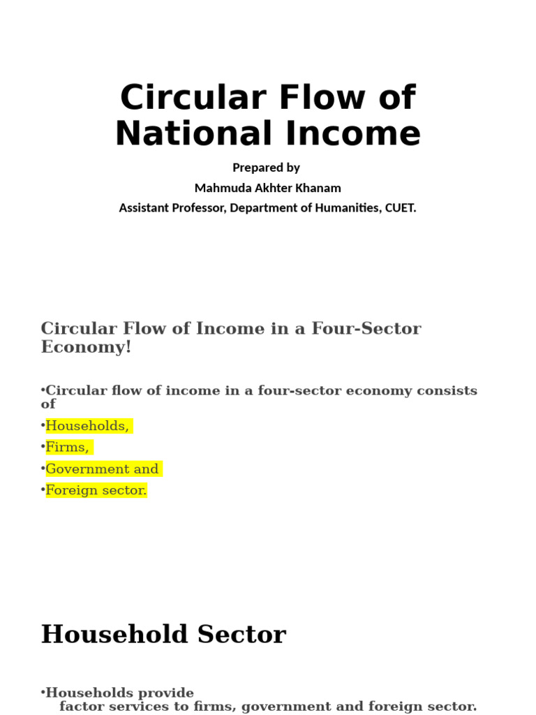 Circular Flow of National Income | PDF