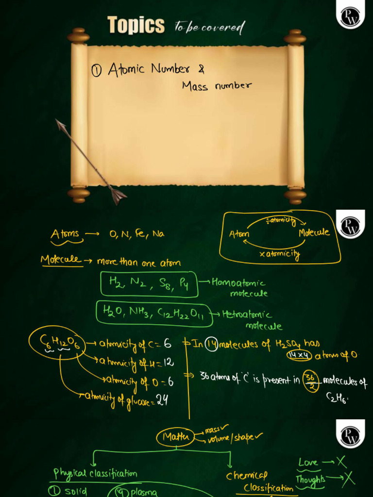 Some Basic Concepts of Chemistry 02 Classnotes | PDF