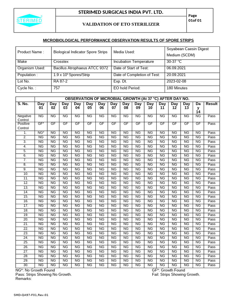 180-757 Spore Strip Observation | PDF